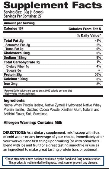 Nutristat Pür Native Whey Isolate 2lb – Flex Nutrition